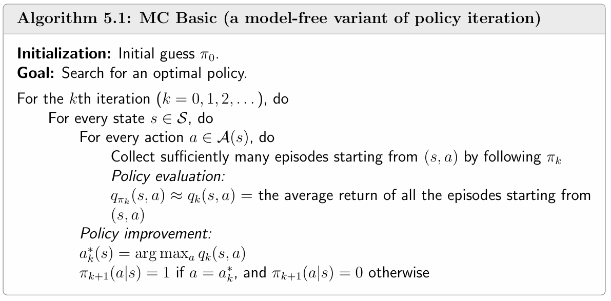 Mathematical Foundation of Reinforcement Learning - Algorithms (model ...