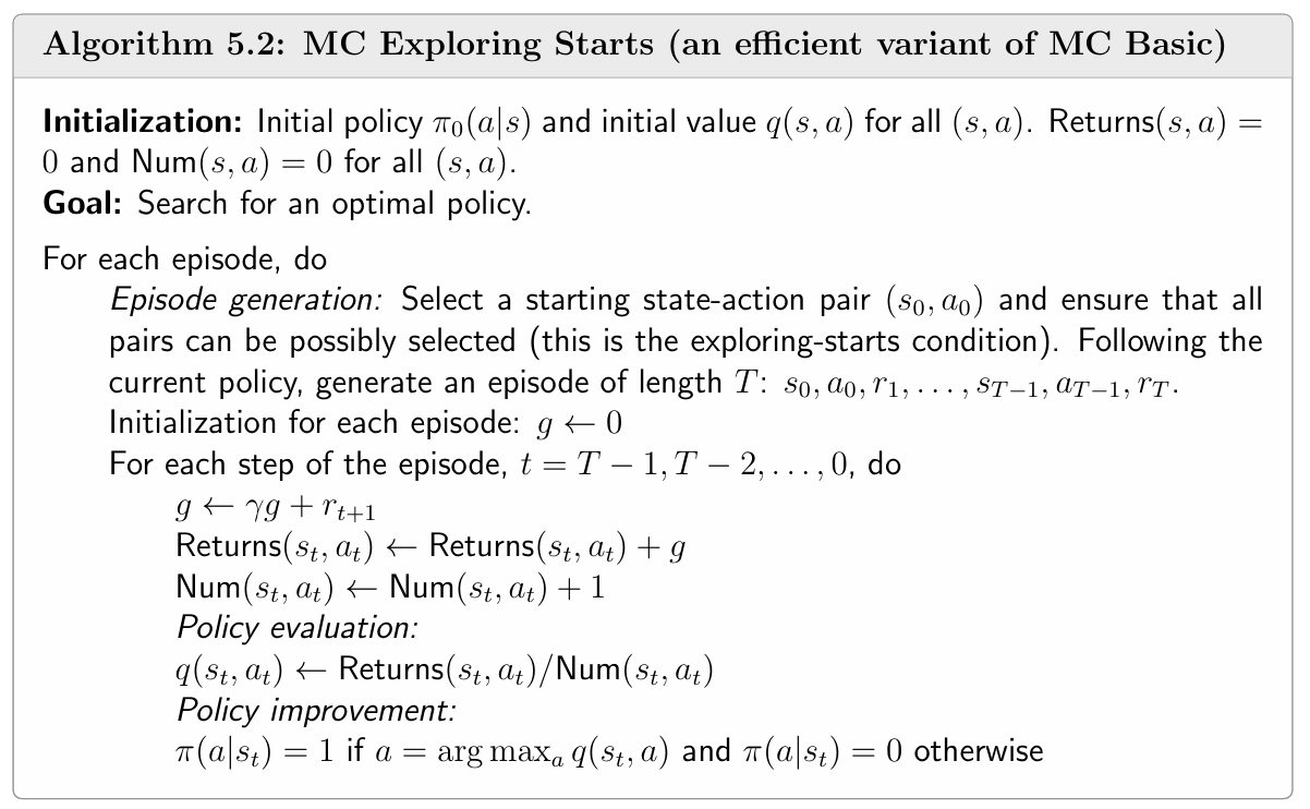 Mathematical Foundation of Reinforcement Learning - Algorithms (model ...